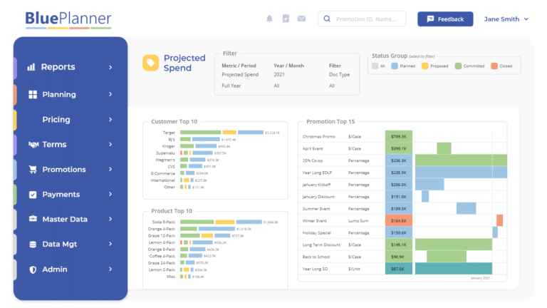 Trade Promotion Optimization | UpClear