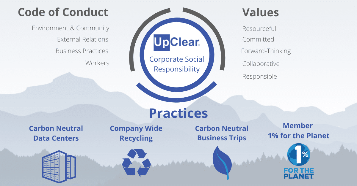 UpClear | UpClear Joins 1 Percent For the Planet