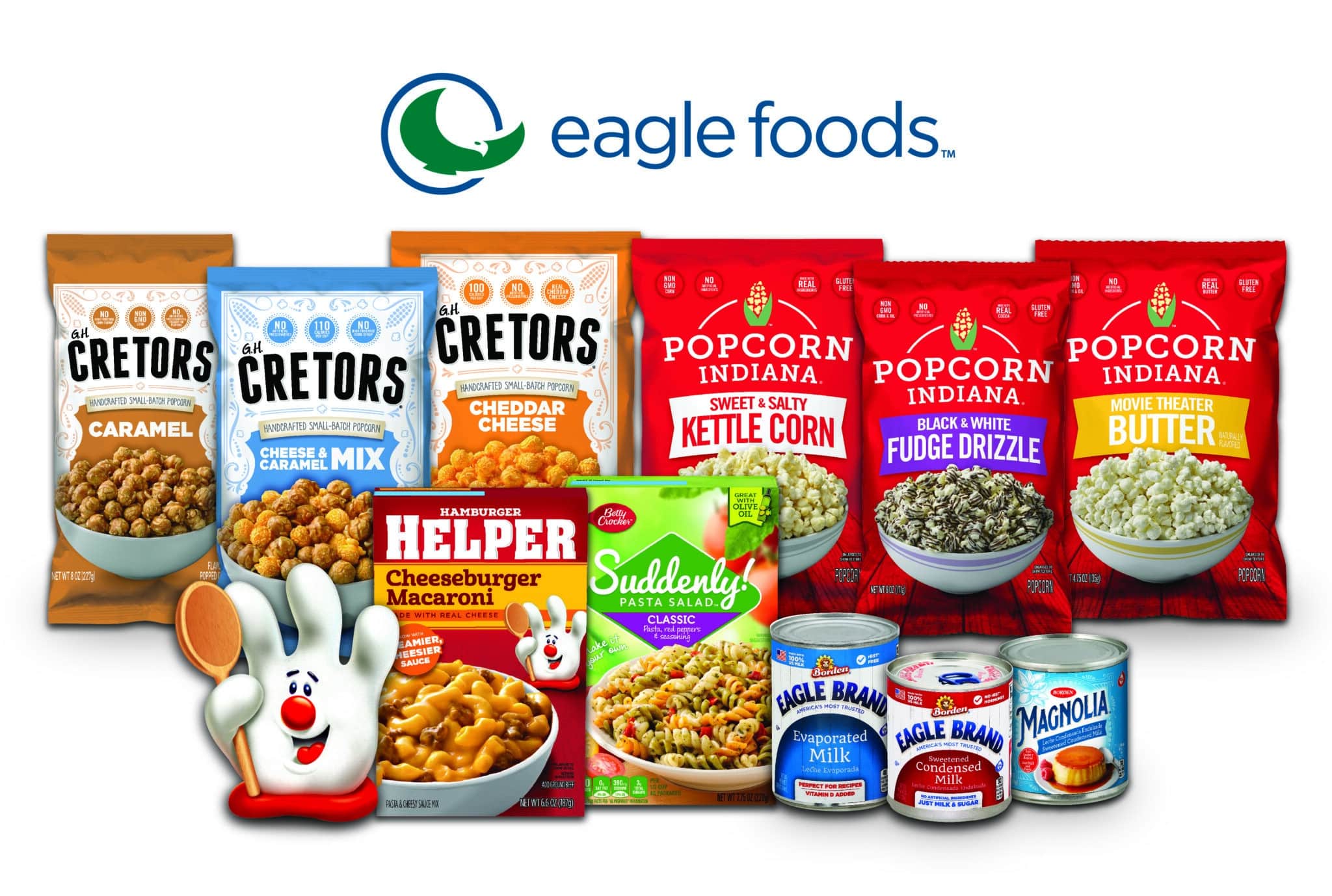 UpClear | Accelerating Growth: How BluePlanner TPM Empowers Eagle Food ...