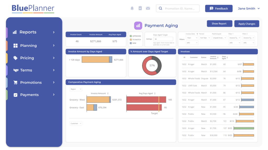 Analyze Deduction Trends | UpClear