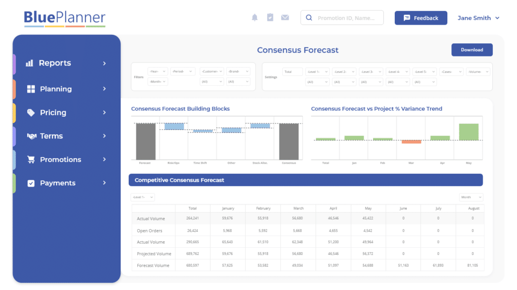 BluePlanner: Complete Revenue Management Software | UpClear