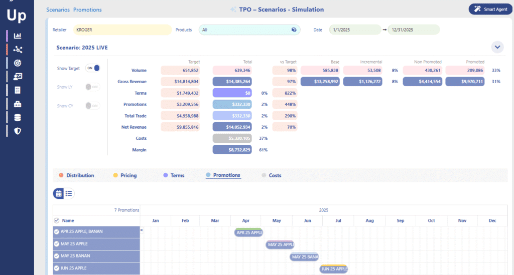 Build Plan Simulations & Scenarios | UpClear