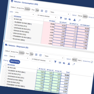 UpClear | Why Forecasting Retail Sales, Then Shipments is a Best Practice